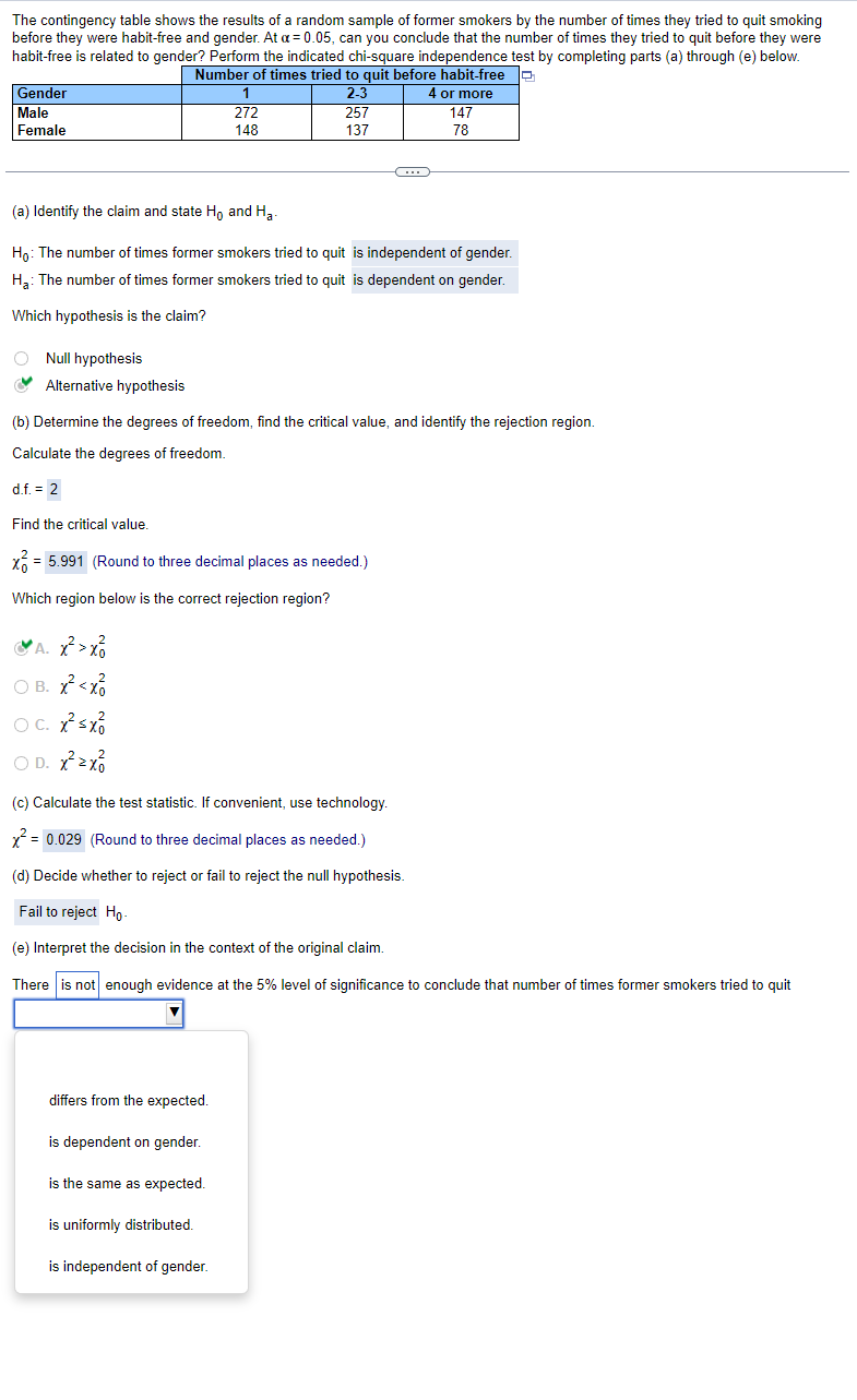 Solved The contingency table shows the results of a random | Chegg.com