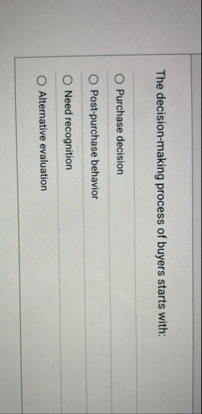 Solved The decision-making process of buyers starts | Chegg.com
