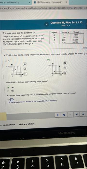 Solved The given table lists the distances fin megaparsecs | Chegg.com