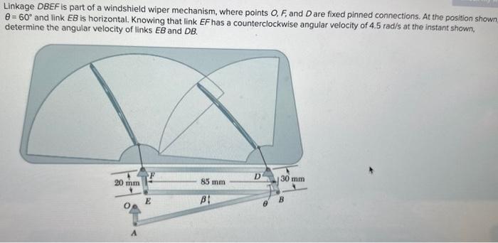 Solved Linkage DBEF is part of a windshield wiper mechanism, | Chegg.com