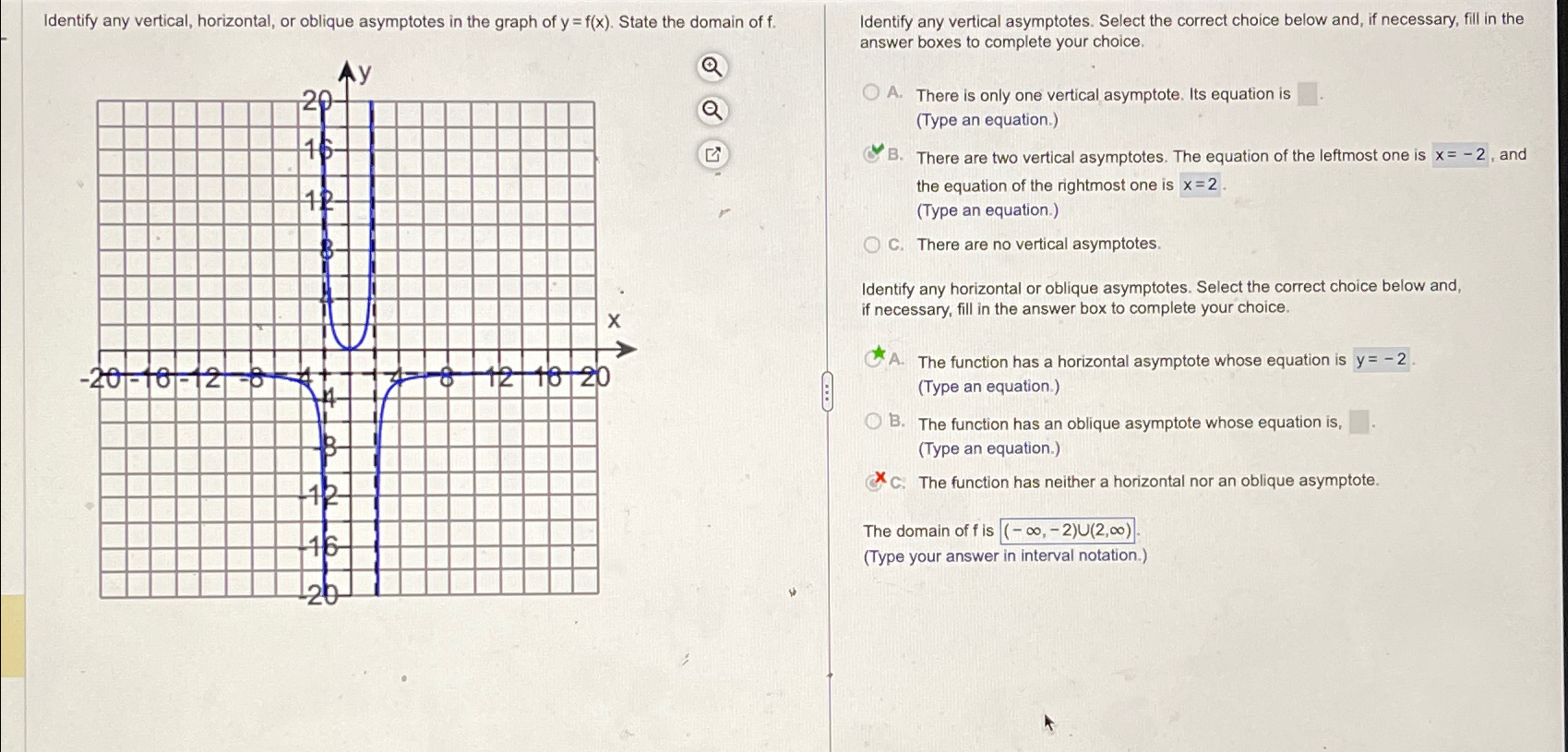Solved Identify any vertical, horizontal, or oblique | Chegg.com