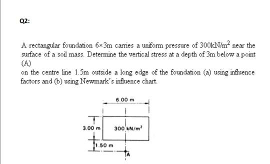 Solved Q2: A rectangular foundation 6x3m carries a uniform | Chegg.com