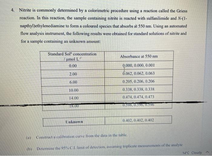 Solved reaction. In this reaction, the sample containing | Chegg.com