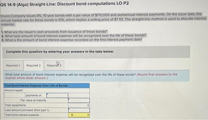 Solved QS 14-9 (Algo) Straight-Line: Discount bond | Chegg.com