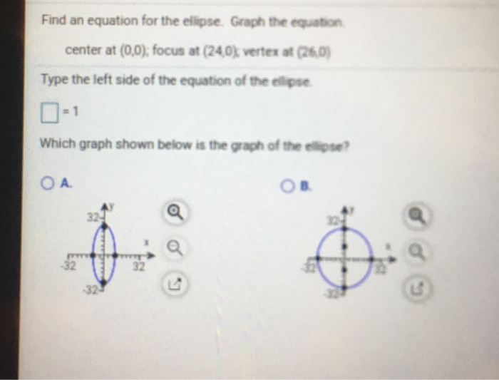 Solved Find an equation for the ellipse. Graph the equation | Chegg.com