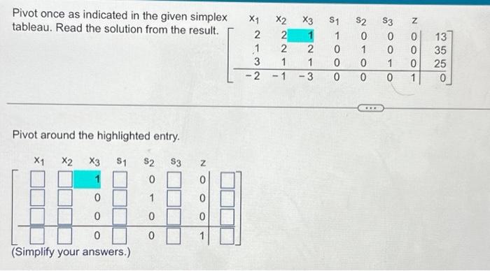 Solved Pivot once as indicated in the given simplex tableau. | Chegg.com