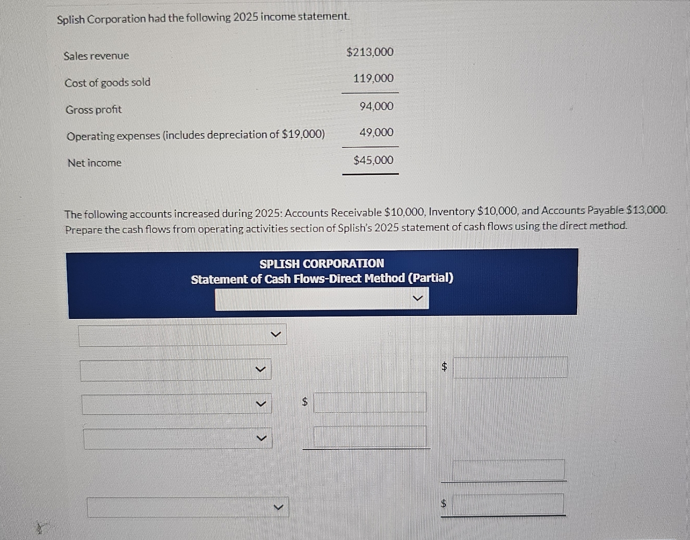 Solved Splish Corporation had the following 2025 ﻿income | Chegg.com