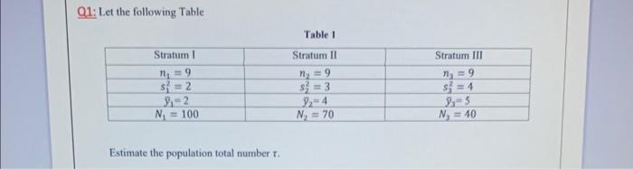 Solved Q1: Let the following Table Estimate the population | Chegg.com