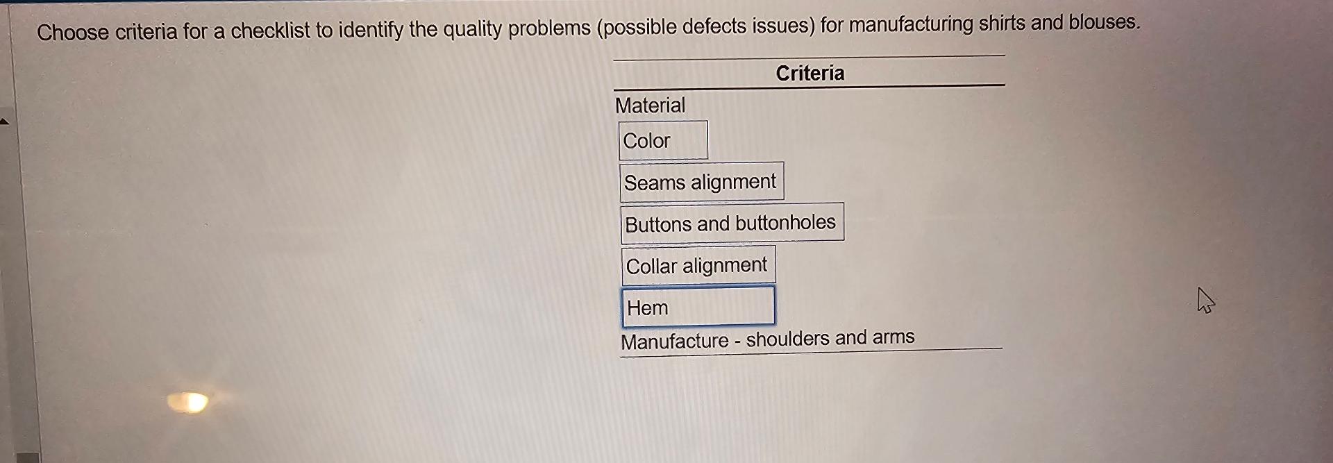 Solved Choose criteria for a checklist to identify the | Chegg.com