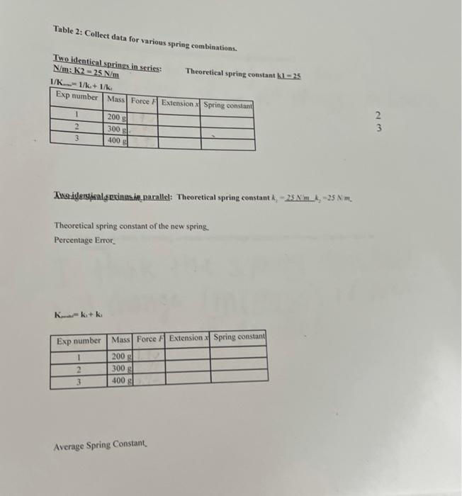 Solved Table 2: Collect data for various spring combinations | Chegg.com