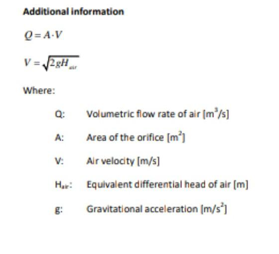 Solved Calculate: 1. Actual air flow rate (qu). 2. Swept | Chegg.com