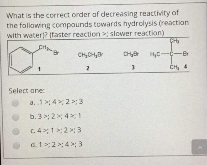 Solved What is the correct order of decreasing reactivity of | Chegg.com