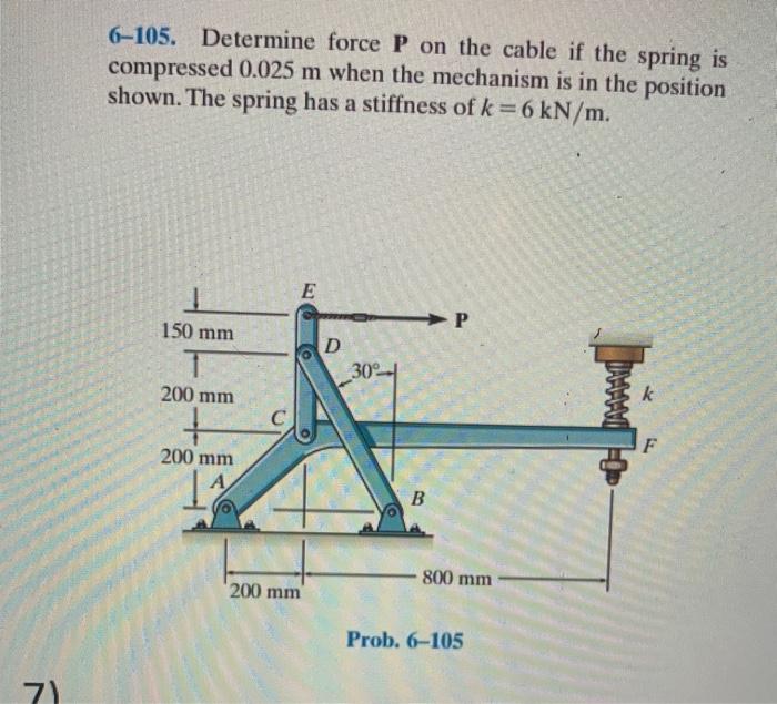 Solved 6-105. Determine force P on the cable if the spring | Chegg.com