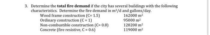 Solved 3. Determine the total fire demand if the city has | Chegg.com