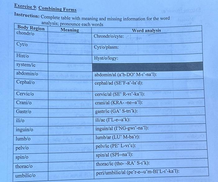 Solved Exercise 9: Combining Forms | Chegg.com