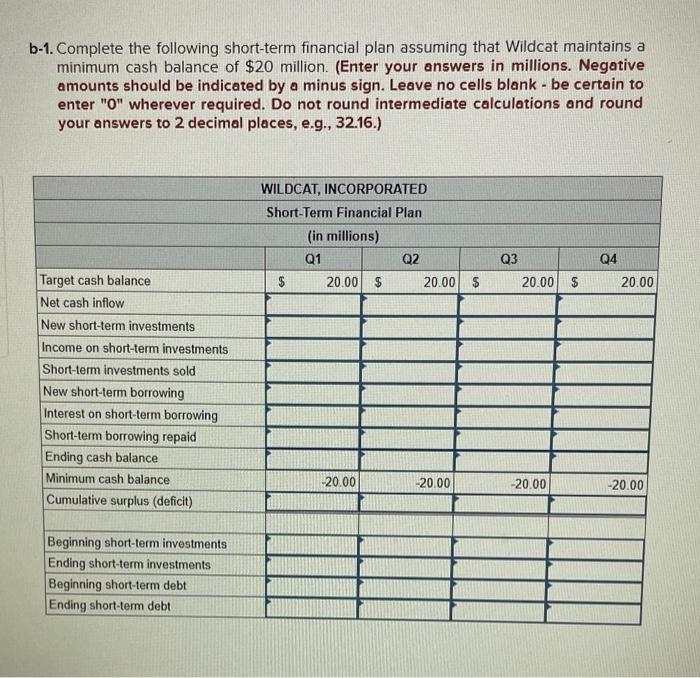 Wildcat, Incorporated, has estimated sales (in | Chegg.com