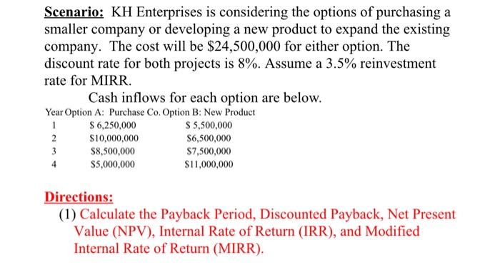 Solved Scenario: KH Enterprises is considering the options | Chegg.com