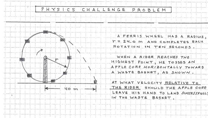 Solved PHYSICS CHALLENGE PROBLEM A FERRIS WHEEL HAS A RADIUS | Chegg.com