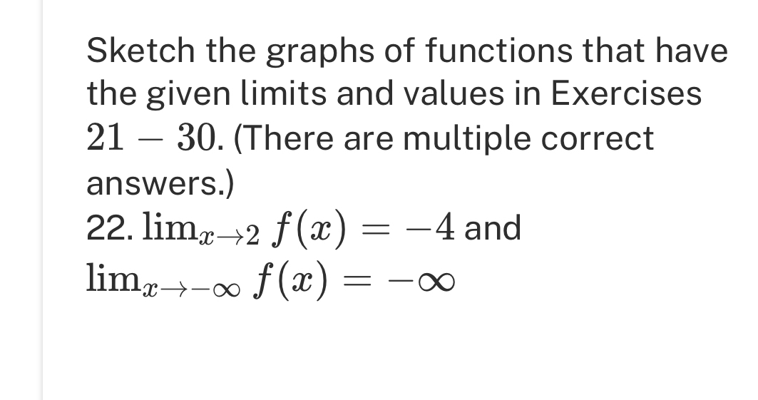Sketch the graphs of functions that have the given | Chegg.com
