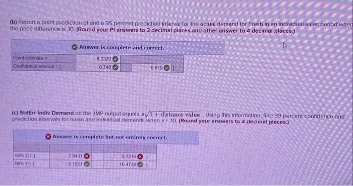 Solved The following partal JMP regression output for the | Chegg.com