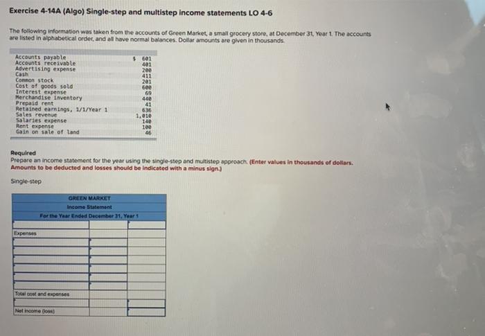 Solved Exercise 4-14A (Algo) Single-step and multistep | Chegg.com