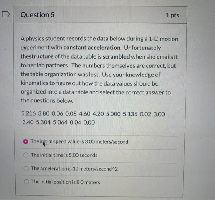 Solved Question 5 1 pts A physics student records the data | Chegg.com