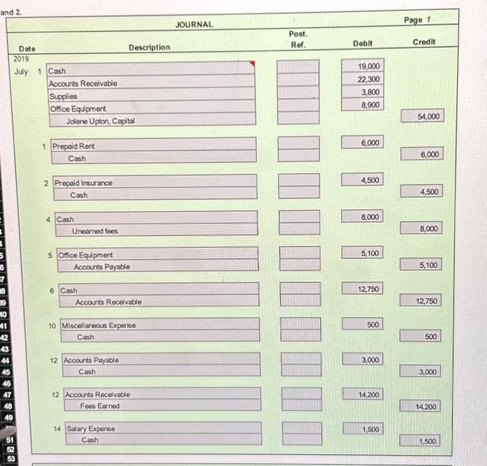 Solved Instructions 1. For each account listed in the trial | Chegg.com