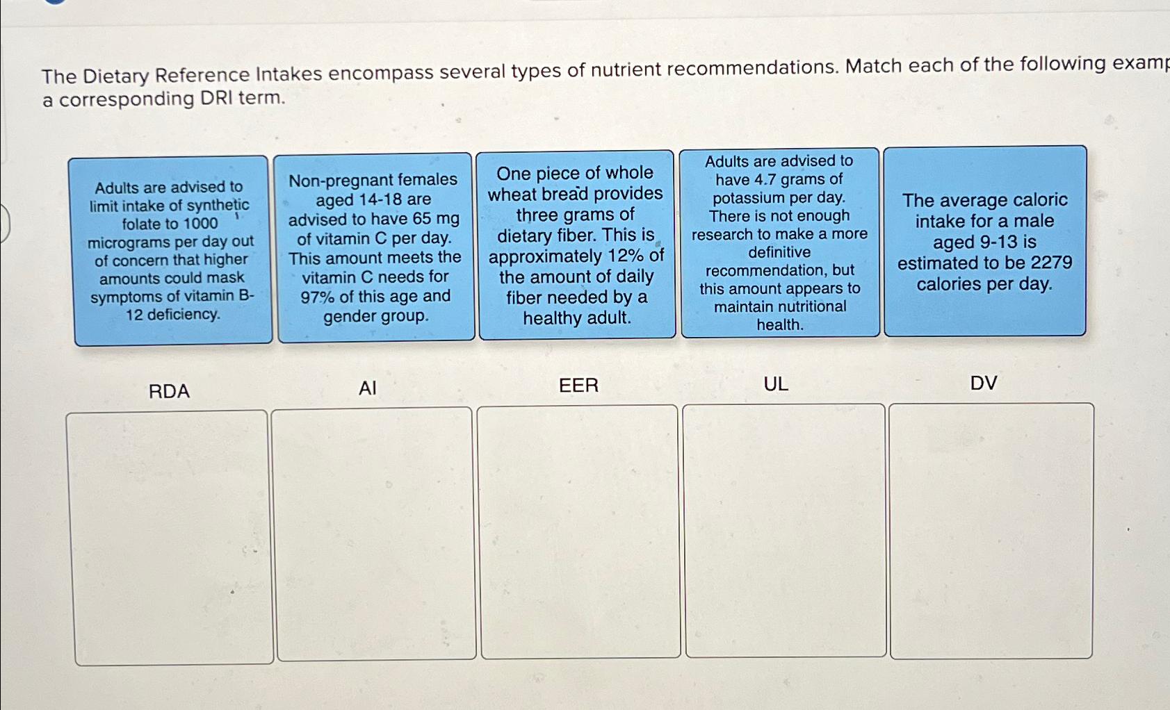 Solved The Dietary Reference Intakes encompass several types | Chegg.com