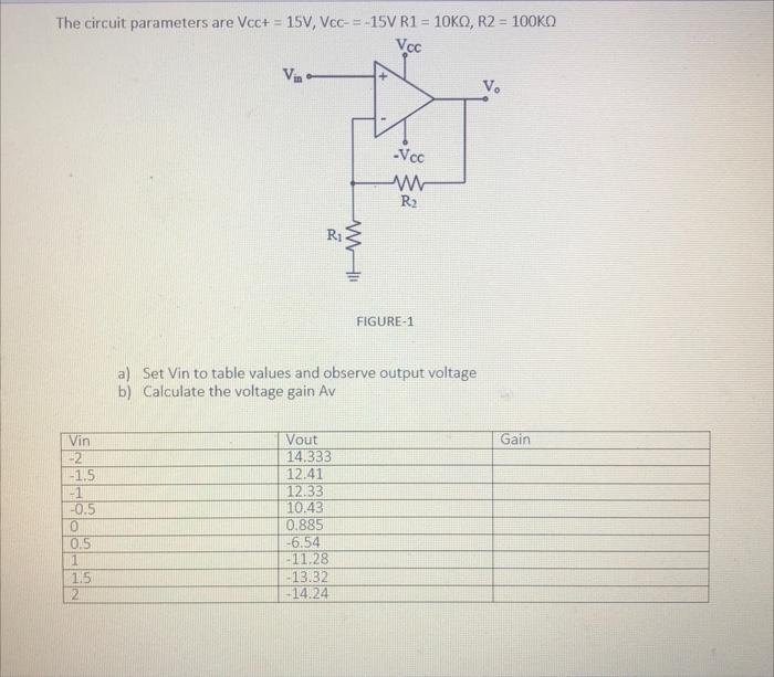 Solved The circuit parameters are Vcct =15 V,Vcc−=−15 VR1=10 | Chegg.com