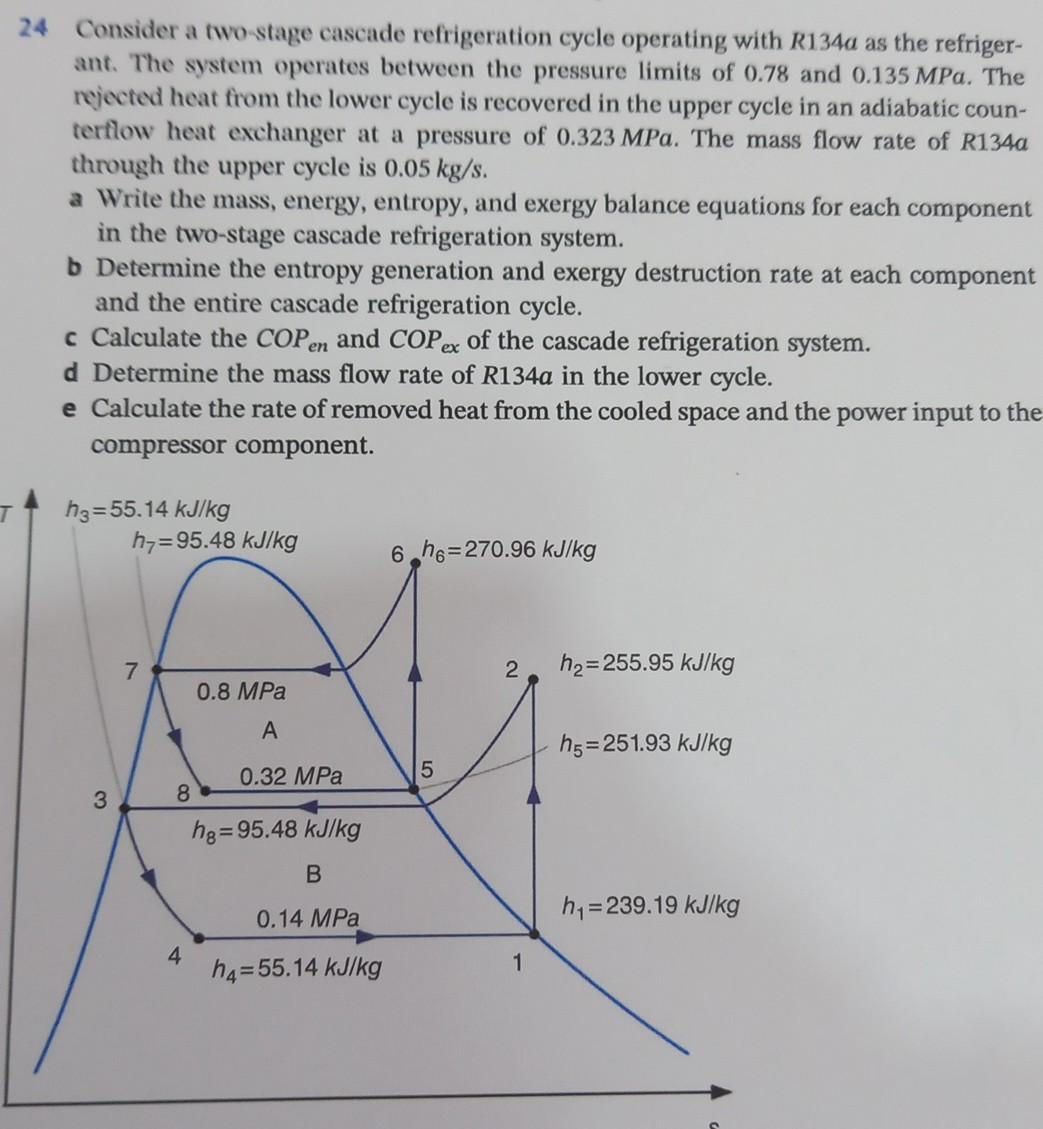 Solved 24 Consider a two-stage cascade refrigeration cycle | Chegg.com