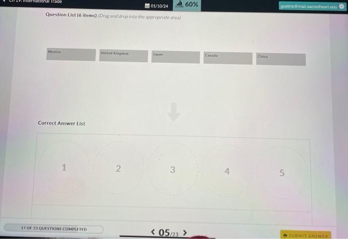 Solved The table below reports the exports and imports for | Chegg.com