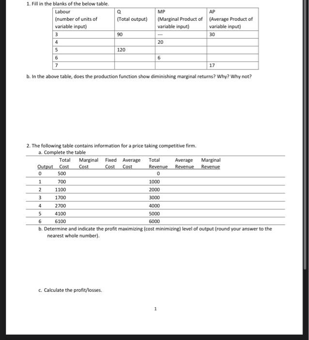 Solved b. In the above table, does the production function | Chegg.com