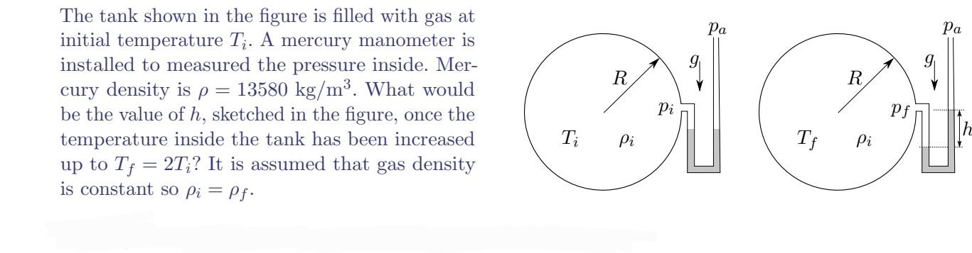 Solved The tank shown in the figure is filled with gas at | Chegg.com