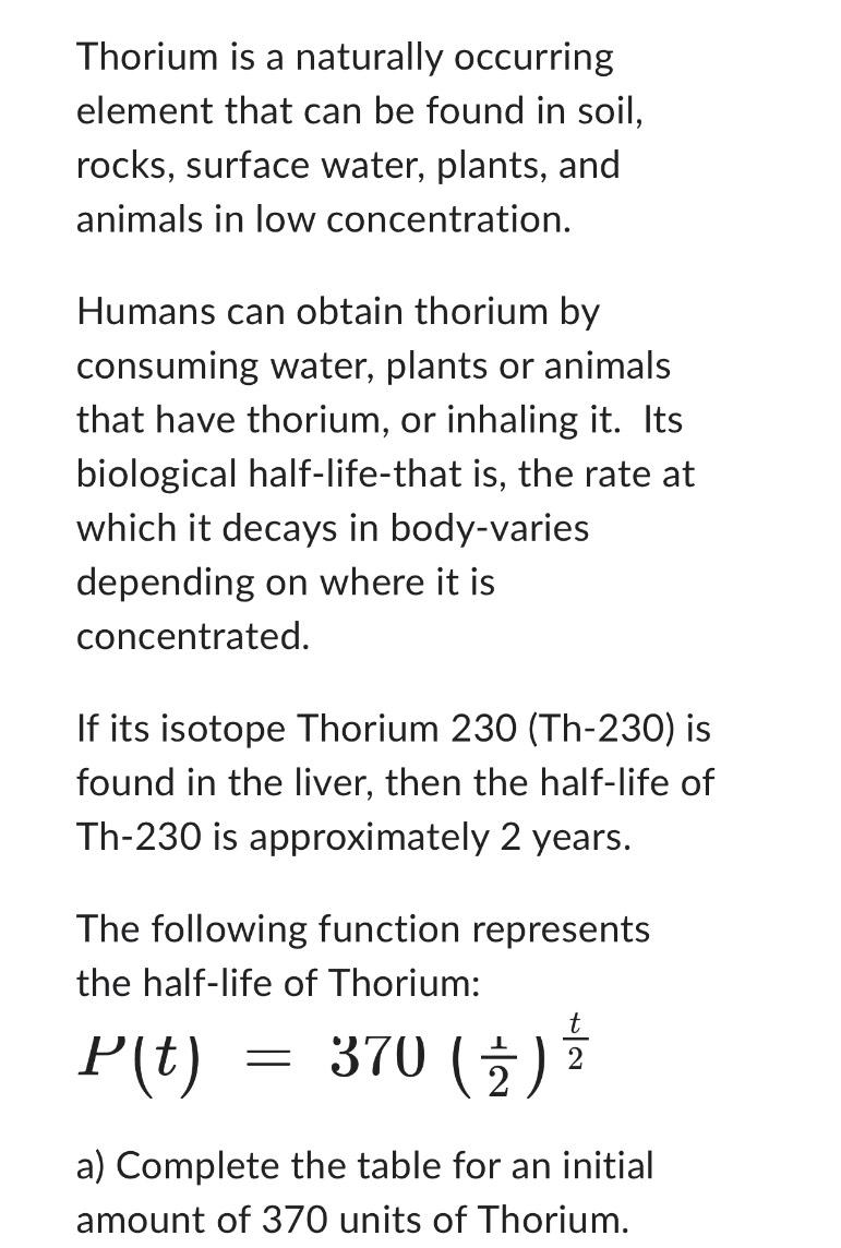 Thorium is a naturally occurring element that can be | Chegg.com
