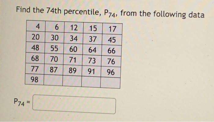Solved Find the 74th percentile, P74, from the following | Chegg.com