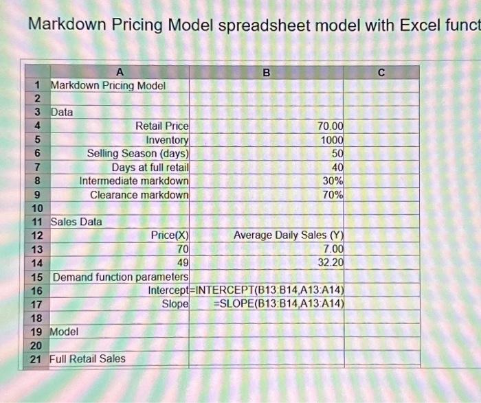 Solved Use the Markdown Prizing Model spreadsheot model and | Chegg.com