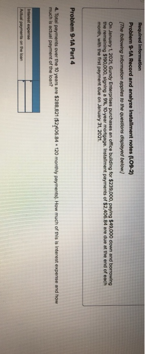 Solved Required information Problem 9-1A Record and analyze | Chegg.com