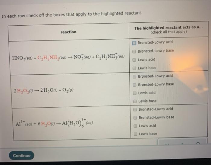 Solved In each row check off the boxes that apply to the | Chegg.com