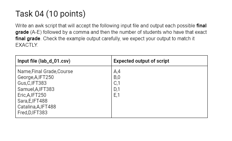 Solved Task 04 (10 points) Task 05 Task 06 Task 07 (40 | Chegg.com Solved Task 04 (10 points) Task 05 Task 06 Task 07 (40 | Chegg.com