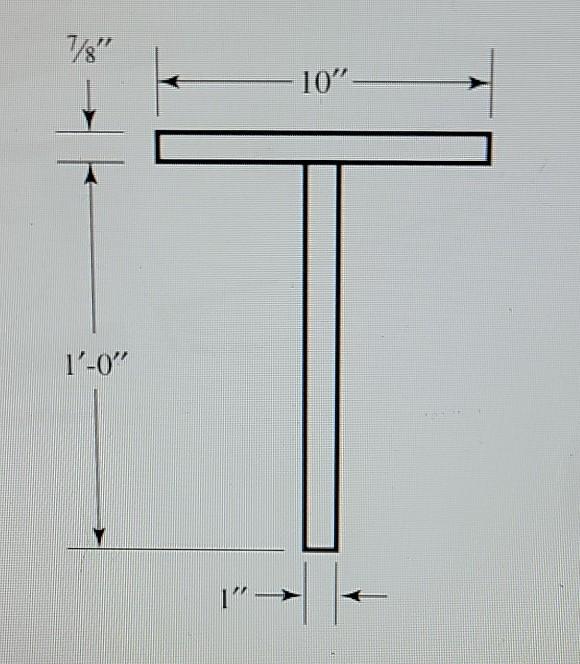 Solved A “T” shaped profile as indicated in the figure is | Chegg.com