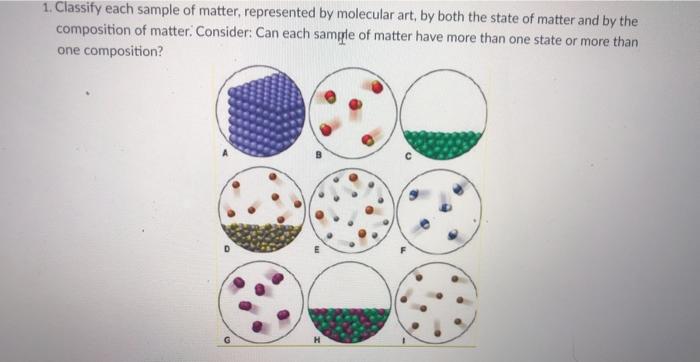 Solved 1. Classify each sample of matter, represented by | Chegg.com