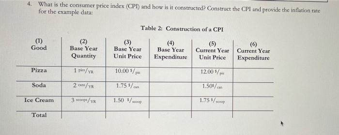 Solved 4. What is the consumer price index (CPI) and how is | Chegg.com