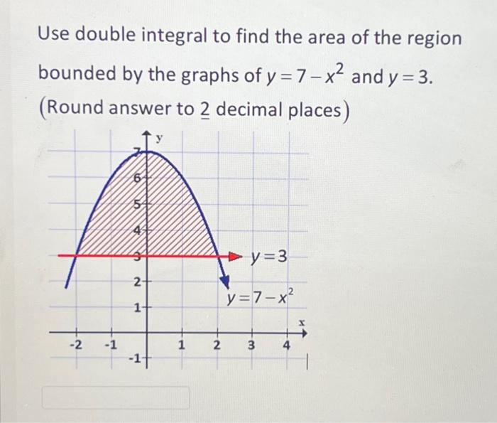 Solved Use double integral to find the area of the region | Chegg.com