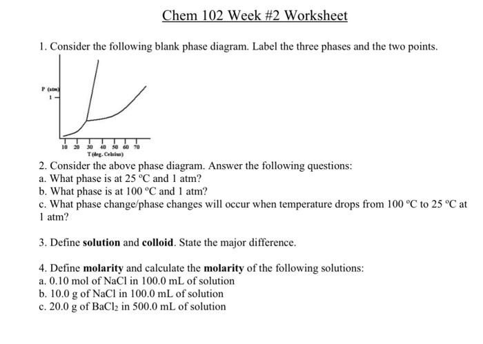 [Solved]: 1. Consider the following blank phase diagram. La