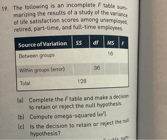 Solved 19. The following is an incomplete F table sum- | Chegg.com