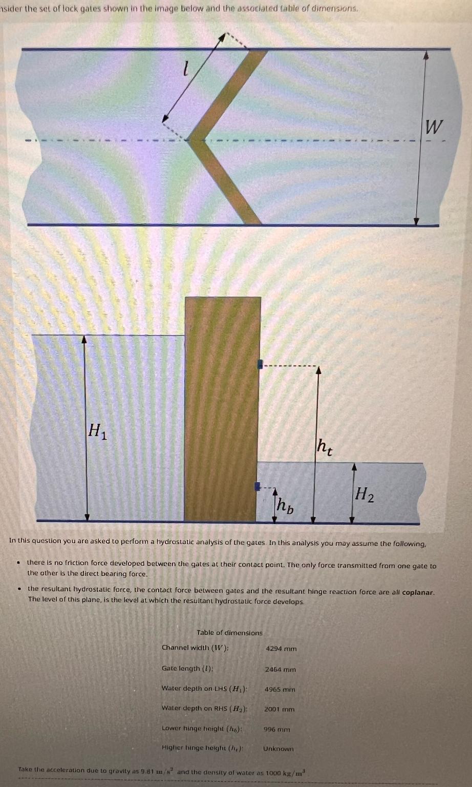 there is no friction force developed between the | Chegg.com