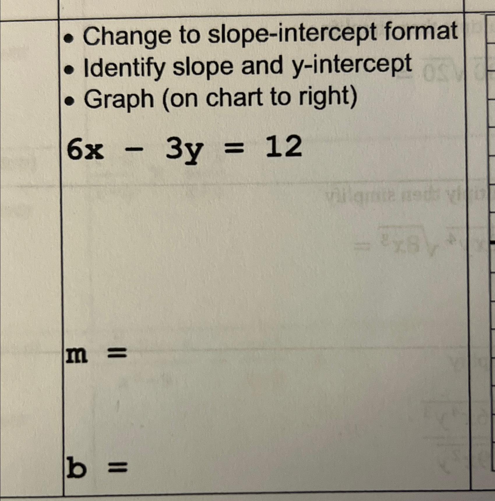 Solved Change to slope-intercept formatIdentify slope and | Chegg.com