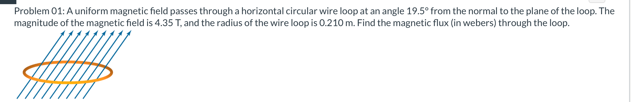 Solved Problem 01: A uniform magnetic field passes through a | Chegg.com