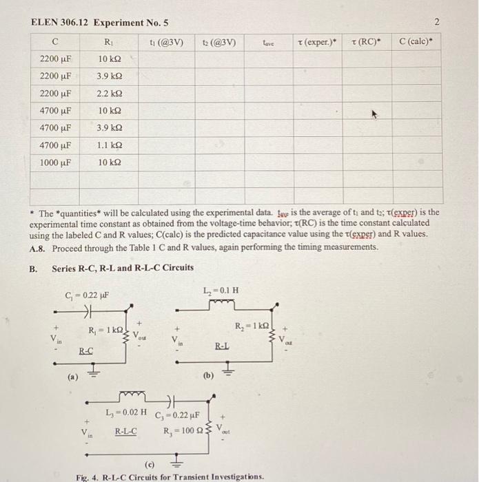 Solved ELEN 306.12 Experiment No. 5 2 * The *quantities* | Chegg.com