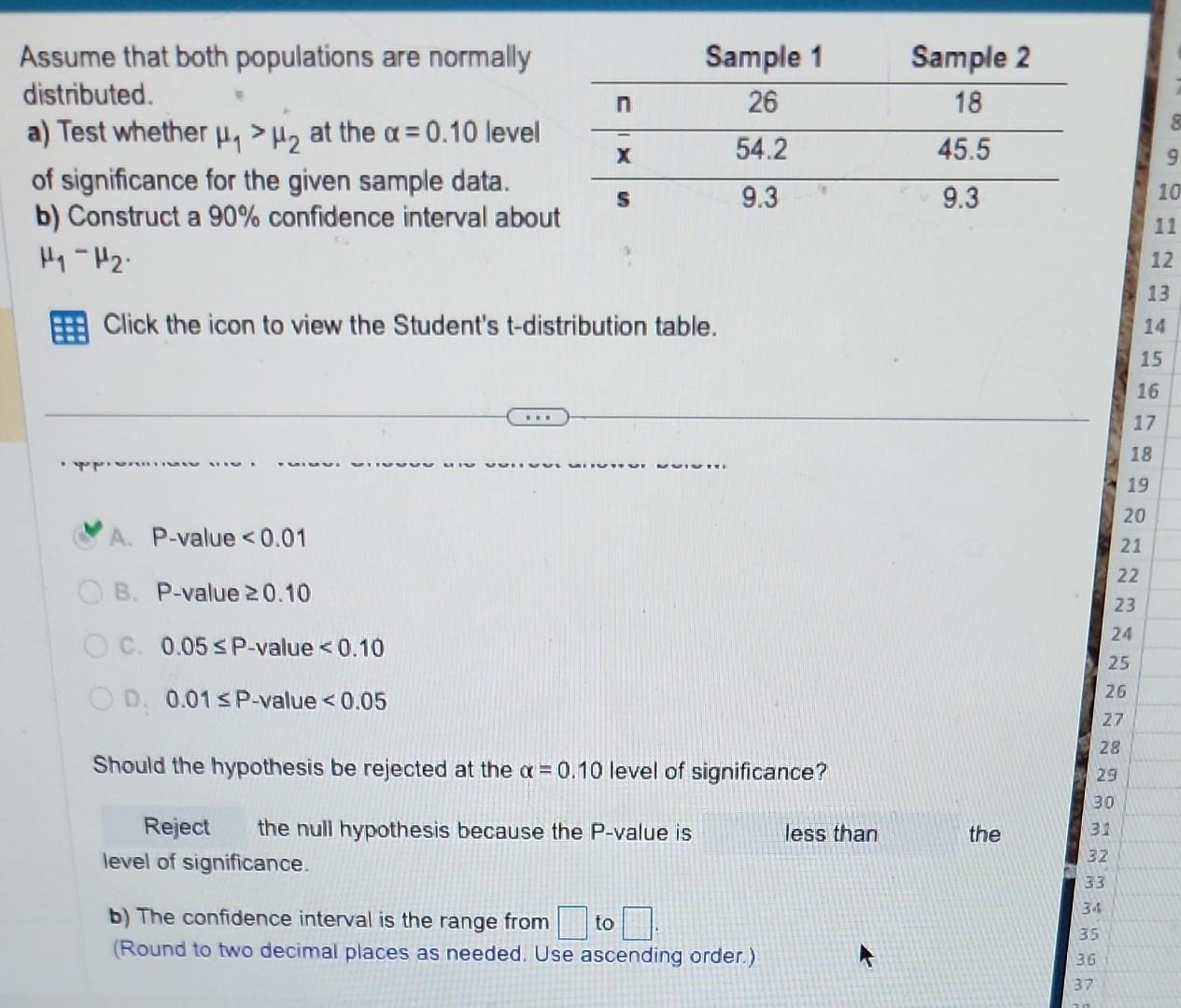 Solved Assume that both populations are normally | Chegg.com